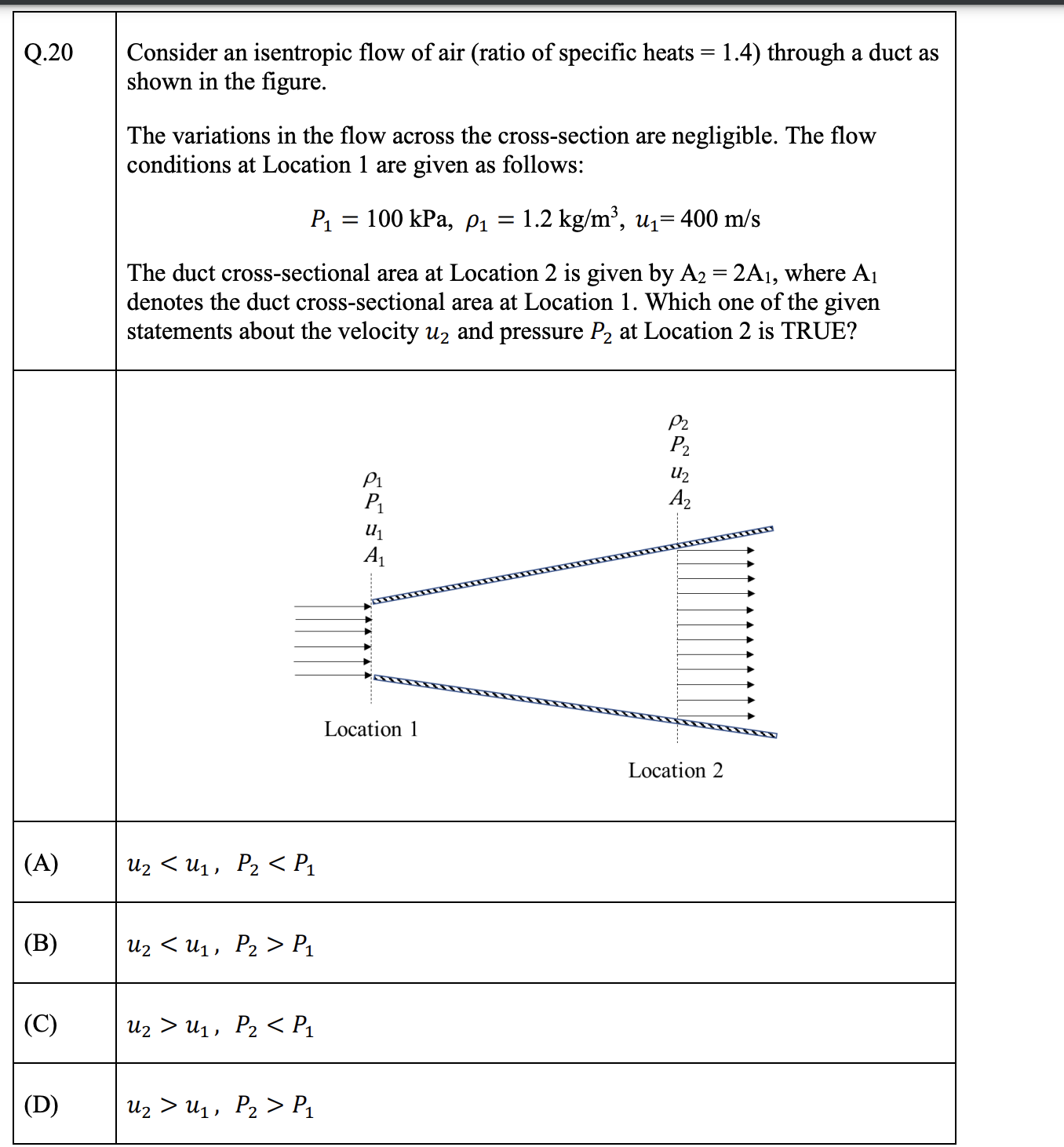 GATE Mechanical 2023 | Question: 10 - GO Mechanical