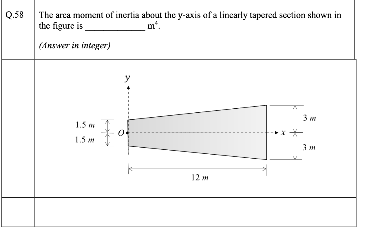 GATE Mechanical 2023 | Question: 48 - GO Mechanical