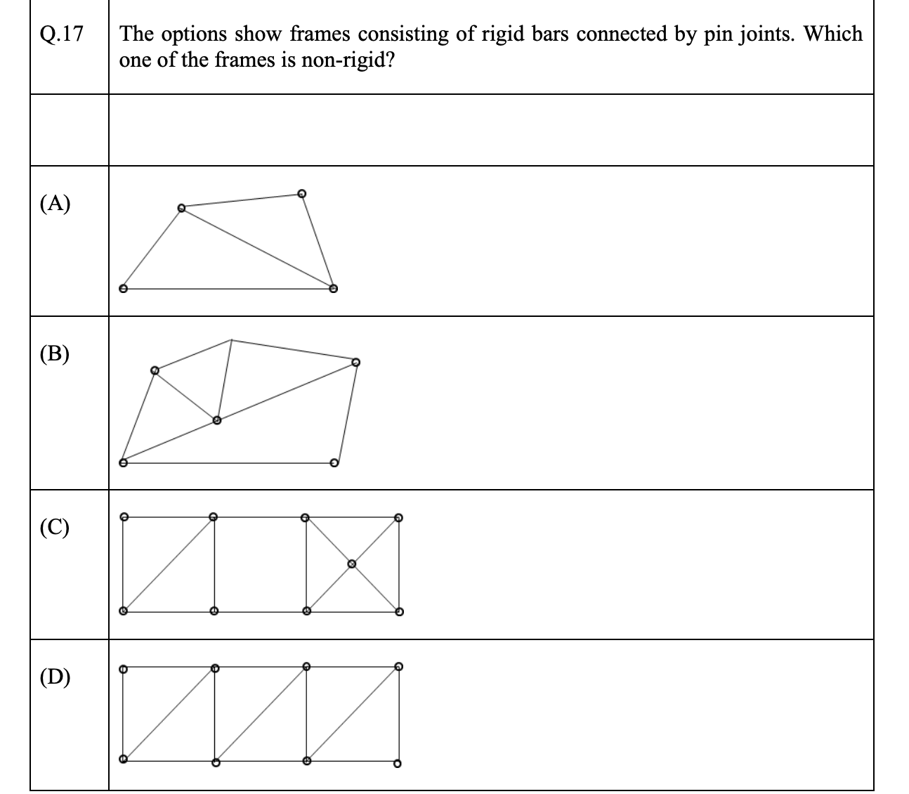 Theory of Machines: GATE Mechanical 2023 | Question: 7